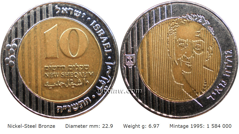 WORLD COIN COLLECTION - ISRAEL - New Sheqel