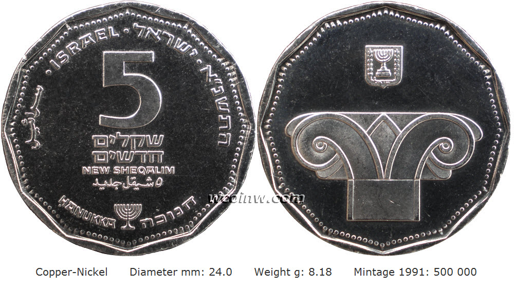 WORLD COIN COLLECTION - ISRAEL - New Sheqel